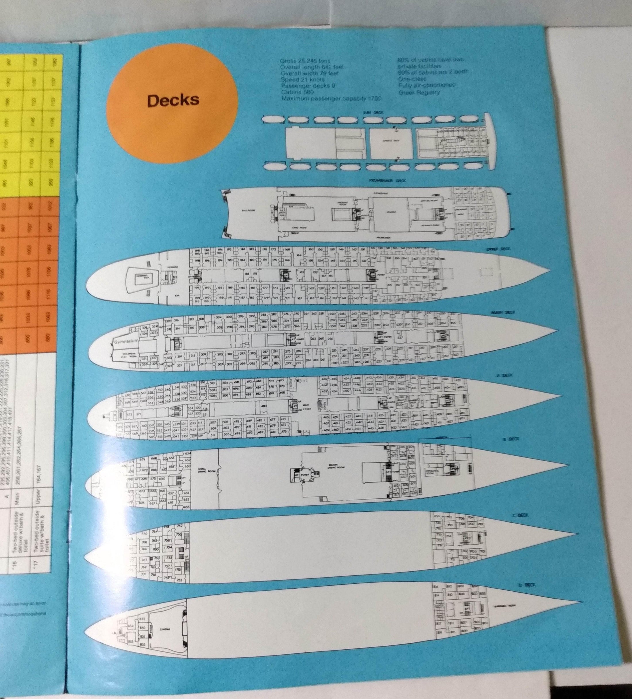 Chandris Cruises SS Britanis 1979-80 8-Day Caribbean Cruises Brochure ...