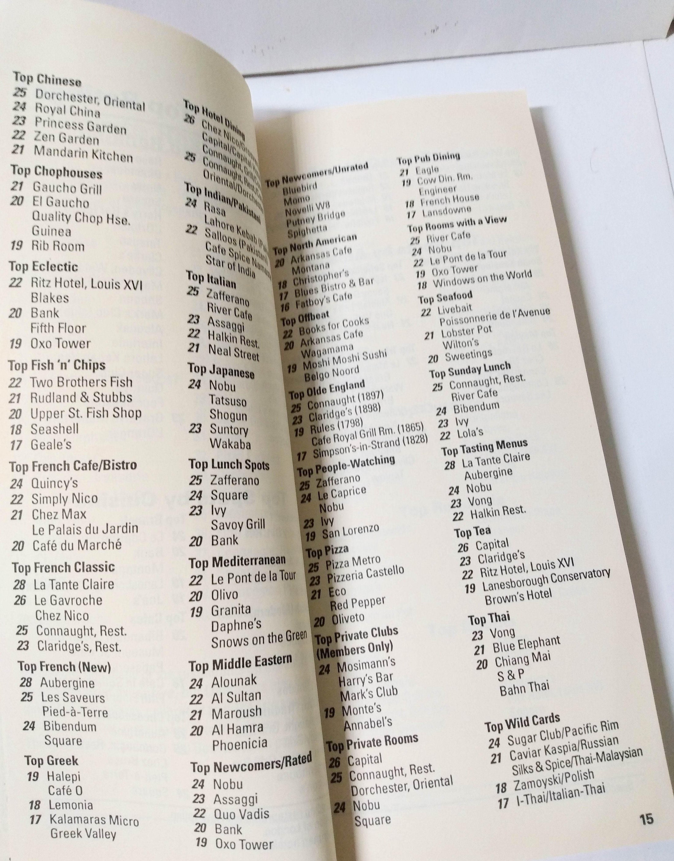Zagat Survey London Restaurants 1998 UK – TulipStuff