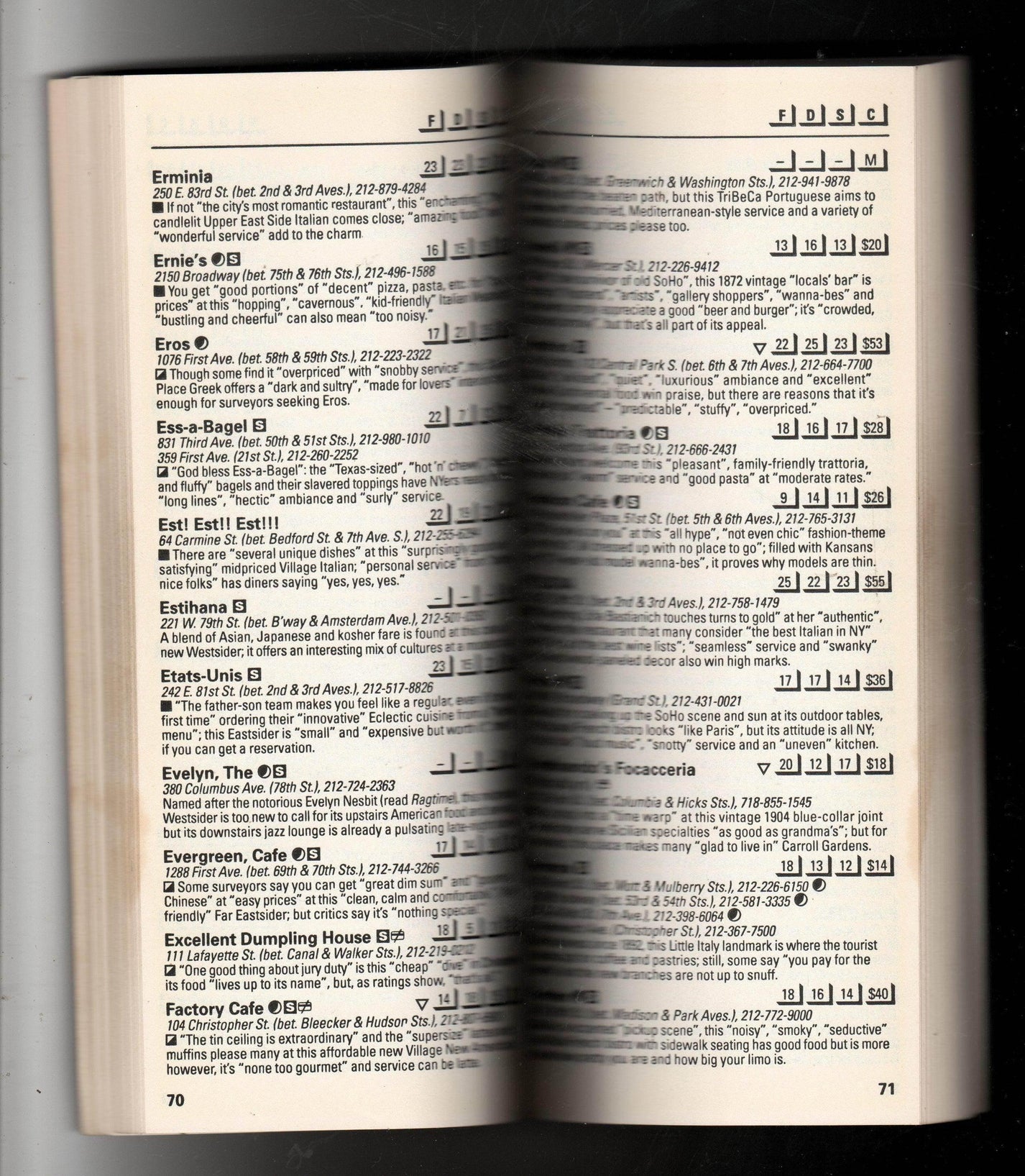 Zagat Survey New York City Restaurants 1998 – TulipStuff