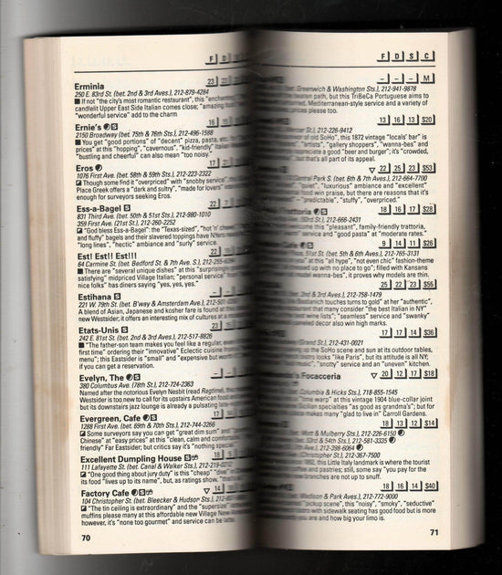 Zagat Survey New York City Restaurants 1998 – TulipStuff