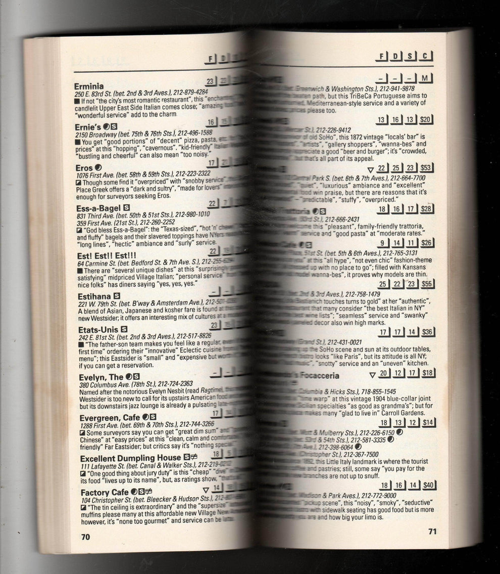 Zagat Survey New York City Restaurants 1998 – TulipStuff